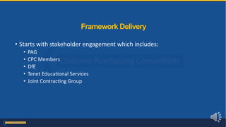 Framework delivery from inception to launch. nov 2019 | PPT