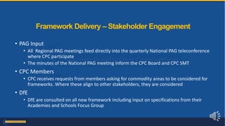 Framework delivery from inception to launch. nov 2019 | PPT