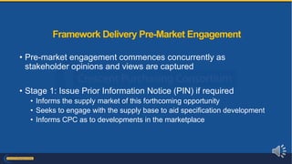 Framework delivery from inception to launch. nov 2019 | PPT | Free Download