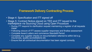 Framework delivery from inception to launch. nov 2019 | PPT | Free Download