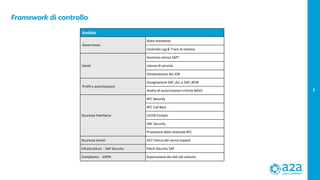 Framework di controllo.pptx