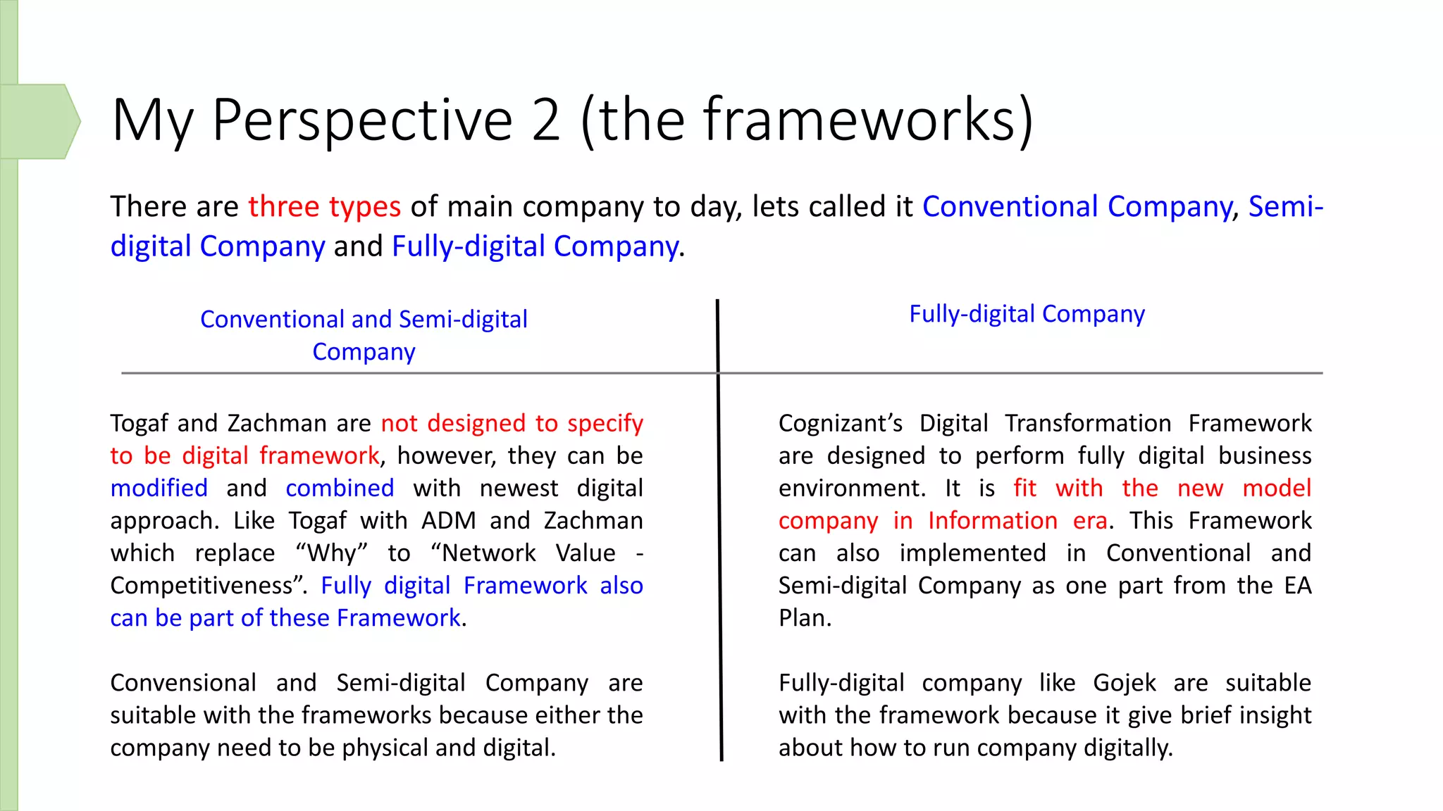 Framework digital cognizant, togaf, and zachman framework for new ...