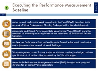 Deliverables Based Planning, PMBOK® and 5 Immutable Principles of ...