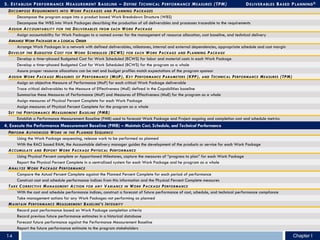 Deliverables Based Planning, PMBOK® and 5 Immutable Principles of ...