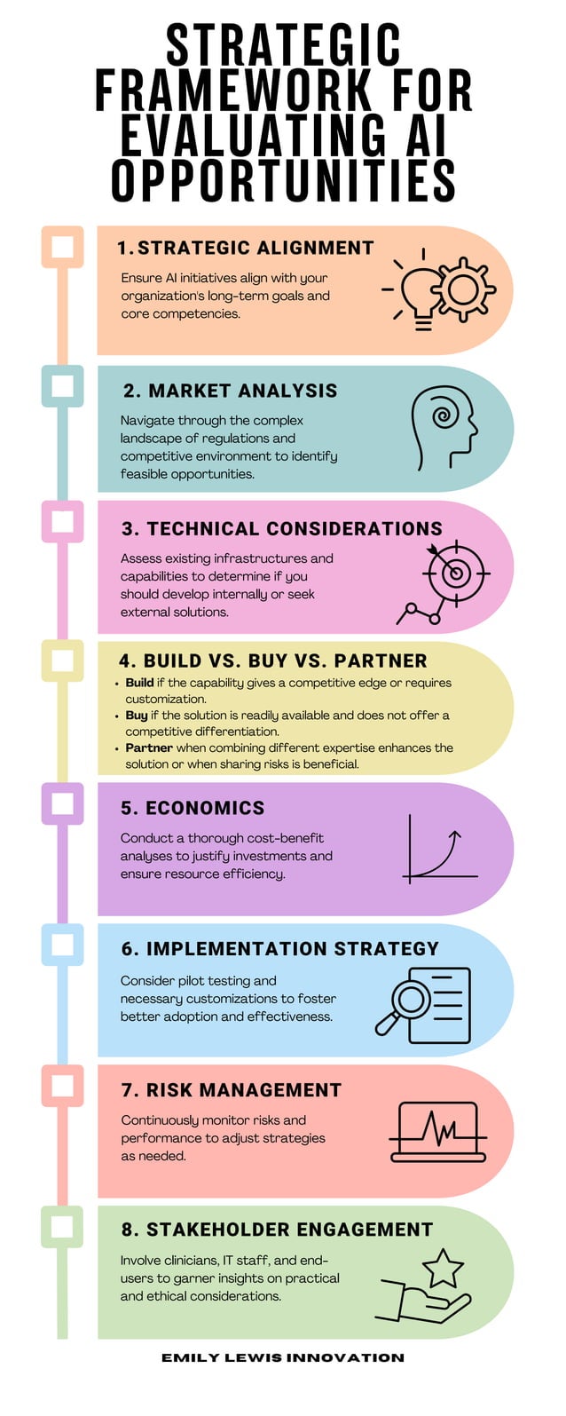 framework for evaluating ai opportunities.pdf