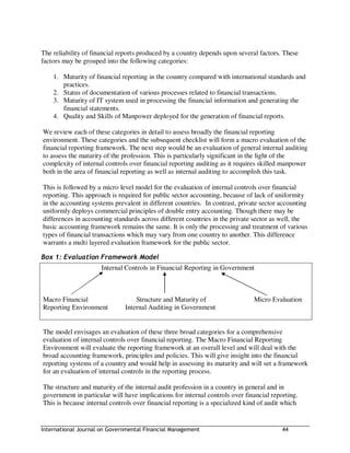 Framework For Evaluating Internal Controls Over Financial Reporting In ...