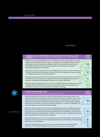 Audit Department Excellence Model | PDF