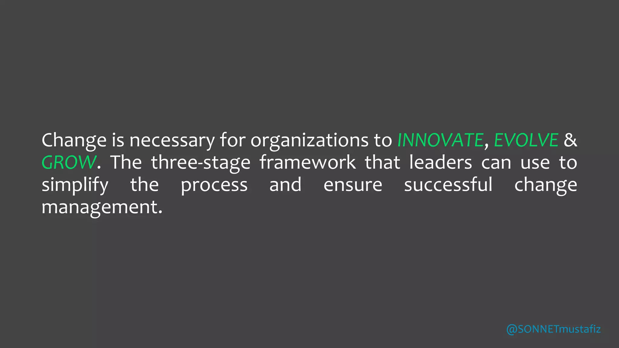 Framework for Managing Organizational Change | PPSX