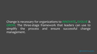 Framework for Managing Organizational Change | PPSX