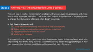 Framework for Managing Organizational Change | PPSX