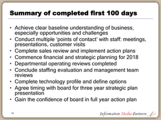 Framework for new CEO first 100 days planning.pdf