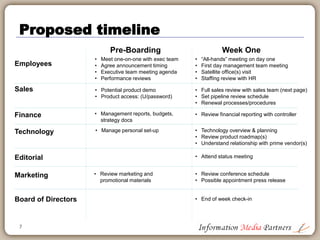 Framework for new CEO first 100 days planning.pdf