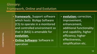 Framework for Online Software Evolution FOSE 04AUG22.pdf