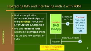 Framework for Online Software Evolution FOSE 04AUG22.pdf