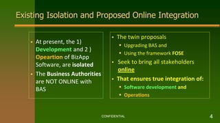 Framework for Online Software Evolution FOSE 04AUG22.pdf