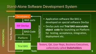 Framework for Online Software Evolution FOSE 04AUG22.pdf