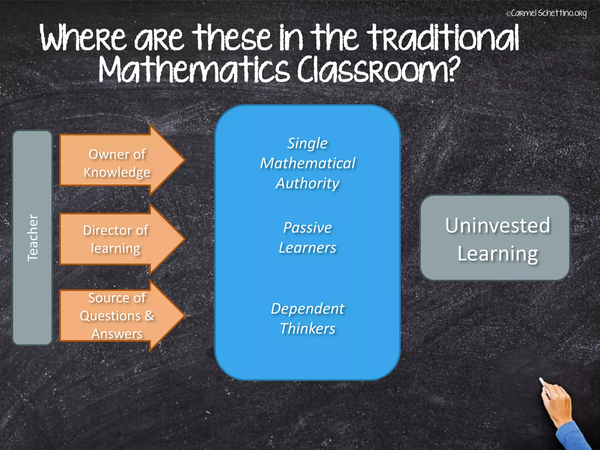 CwiC Session: Framework for PBL | PPT