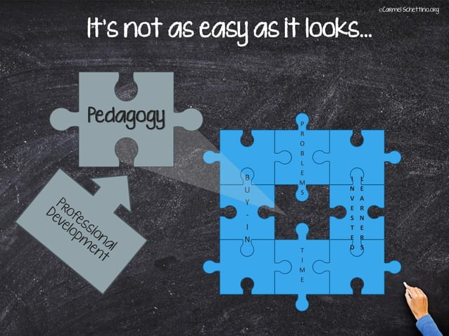 CwiC Session: Framework for PBL | PPT