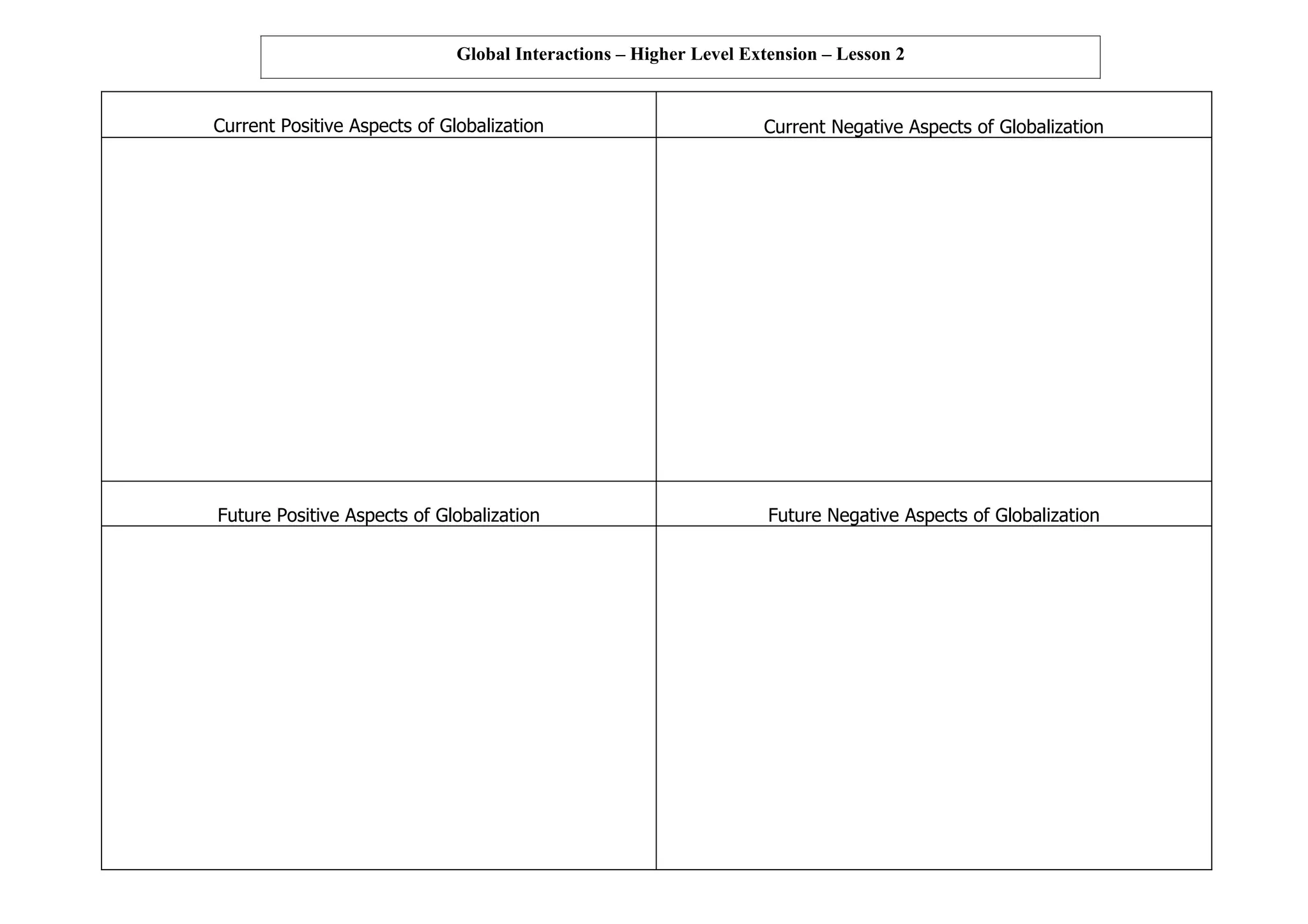 Framework for positive and negative globalization characteristics | DOC