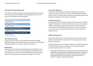 Framework for SMART City Deployment V1.0 | PDF