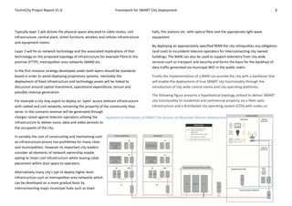 Framework for SMART City Deployment V1.0 | PDF