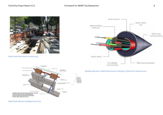 Framework for SMART City Deployment V1.0 | PDF