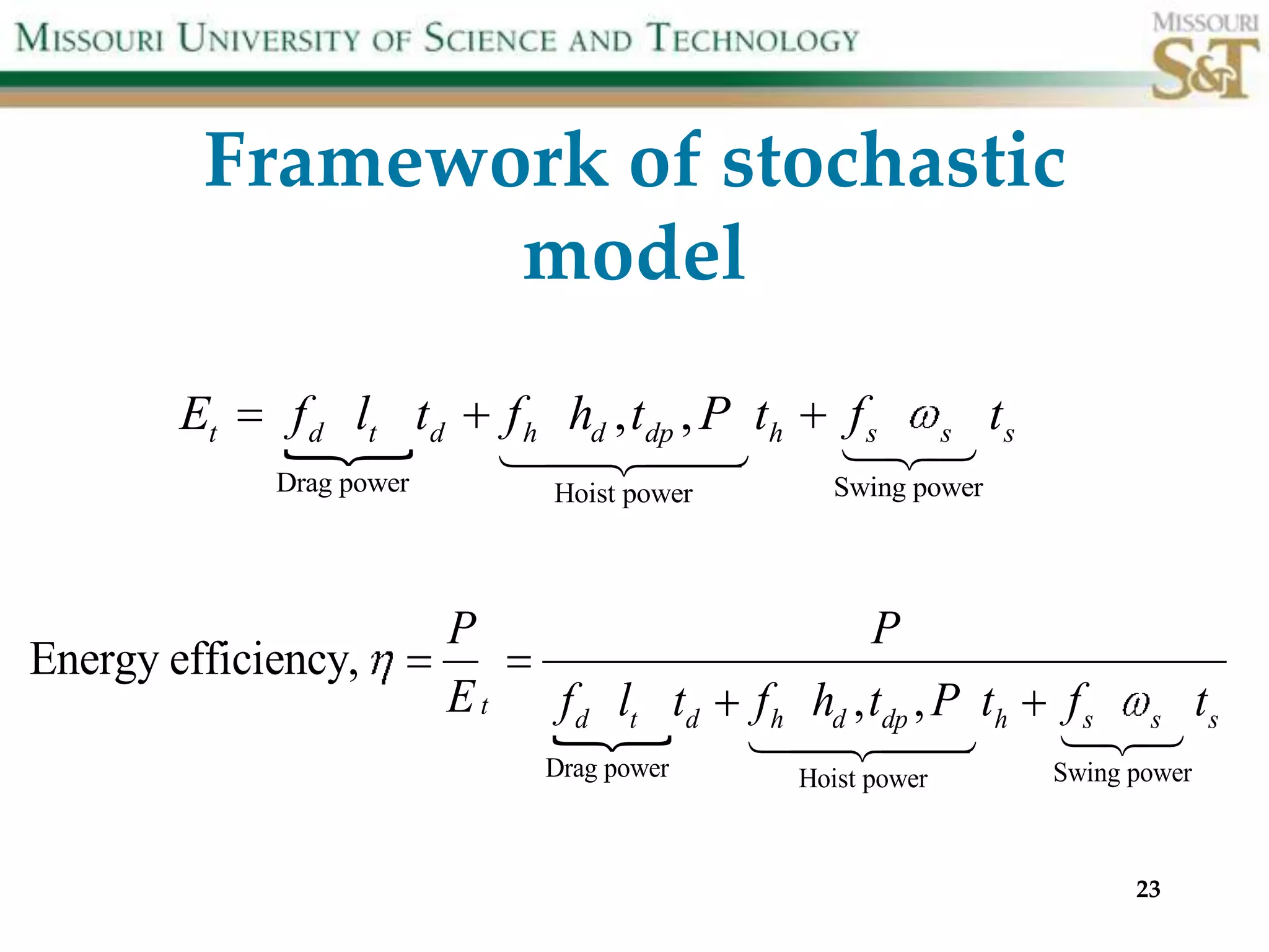 Framework For Stochastic Modeling Of Dragline Energy Efficiency Ppt