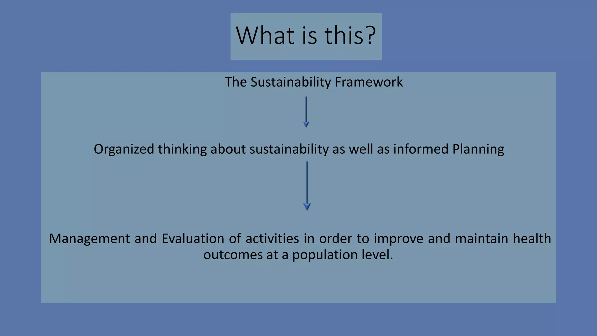 Framework for sustainability | PPTX | Business and Finance