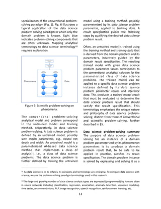 Framework for understanding data science.pdf