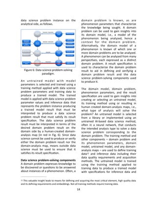 Framework for understanding data science.pdf