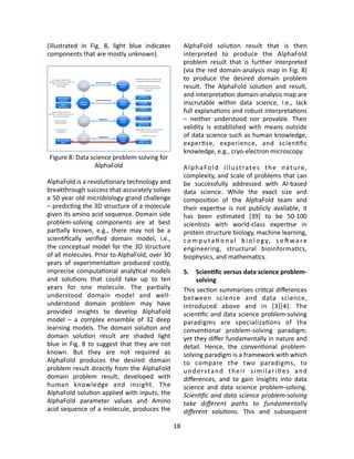 Framework for understanding data science.pdf
