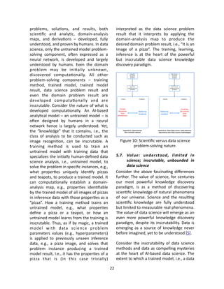 Framework for understanding data science.pdf