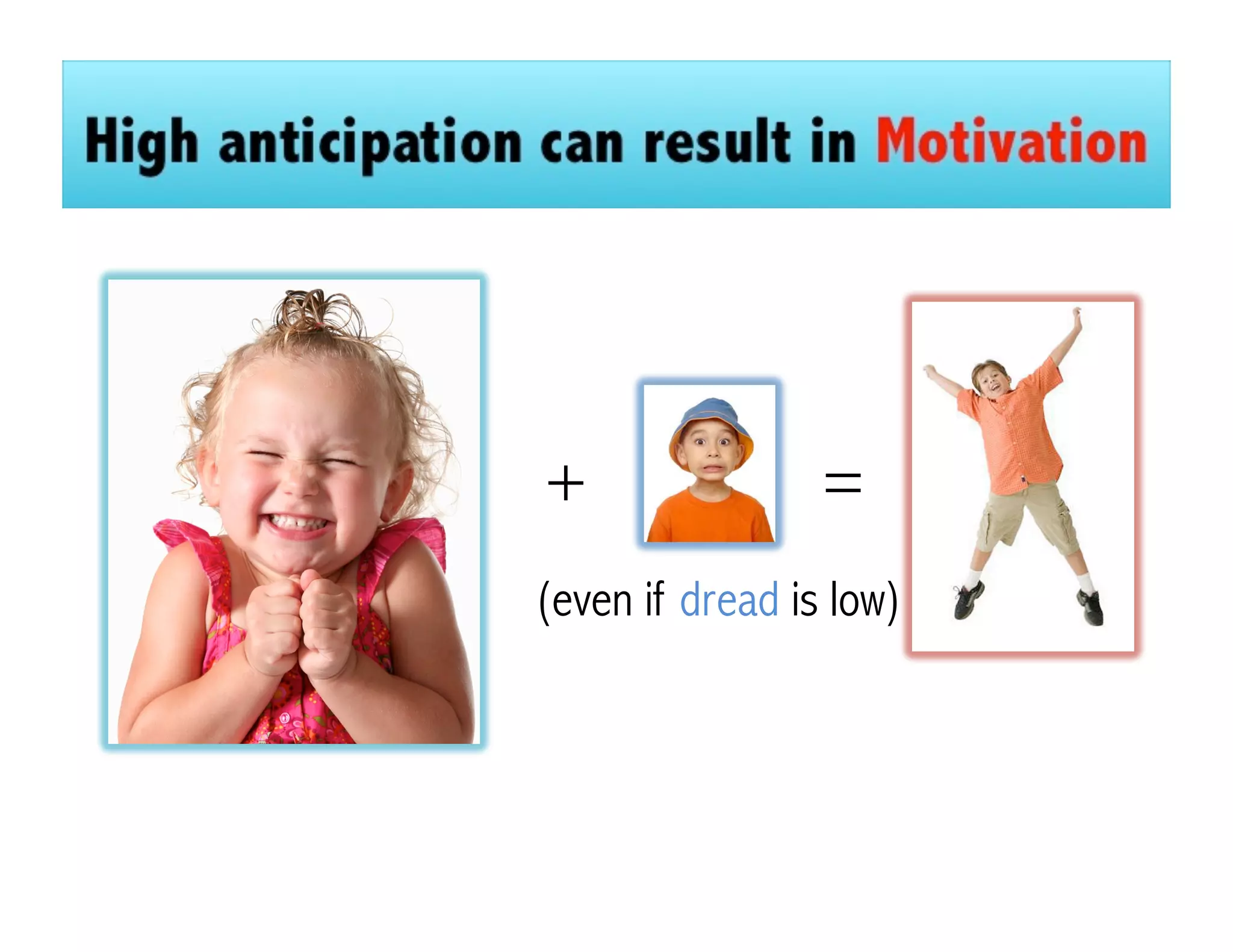 Understanding Motivation Highs and Lows | PDF
