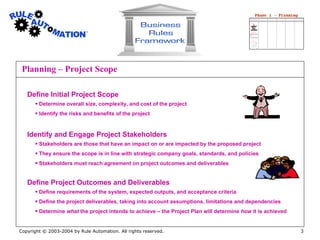 Business Rules Framework | PPS