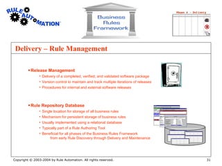 Business Rules Framework | PPS