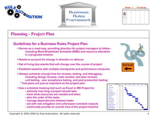 Business Rules Framework | PPS