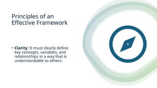 Framework in Research: Basic Introduction | PPTX | Education