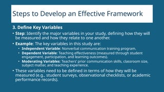 Framework in Research: Basic Introduction | PPTX