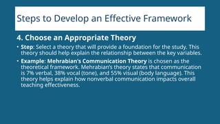 Framework in Research: Basic Introduction | PPTX