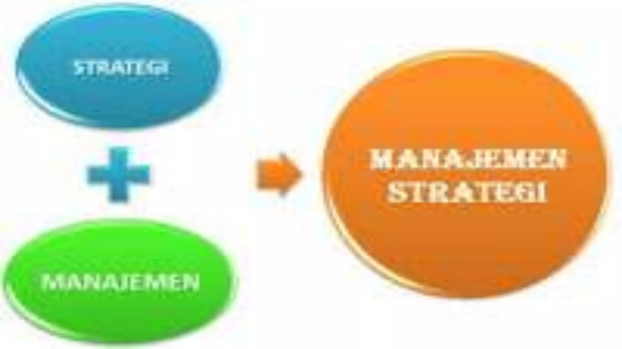Framework manager strategik | PPTX