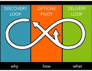 Intersection18: When a Framework Meets a Roadmap, New Vistas Open ...