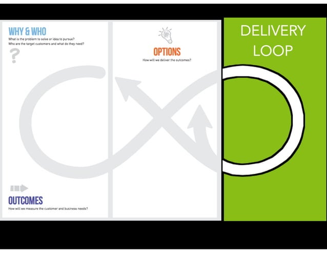 Intersection18: When a Framework Meets a Roadmap, New Vistas Open ...