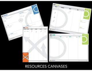 Intersection18: When a Framework Meets a Roadmap, New Vistas Open ...