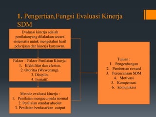 Frameworknajiah11150184 | PPTX