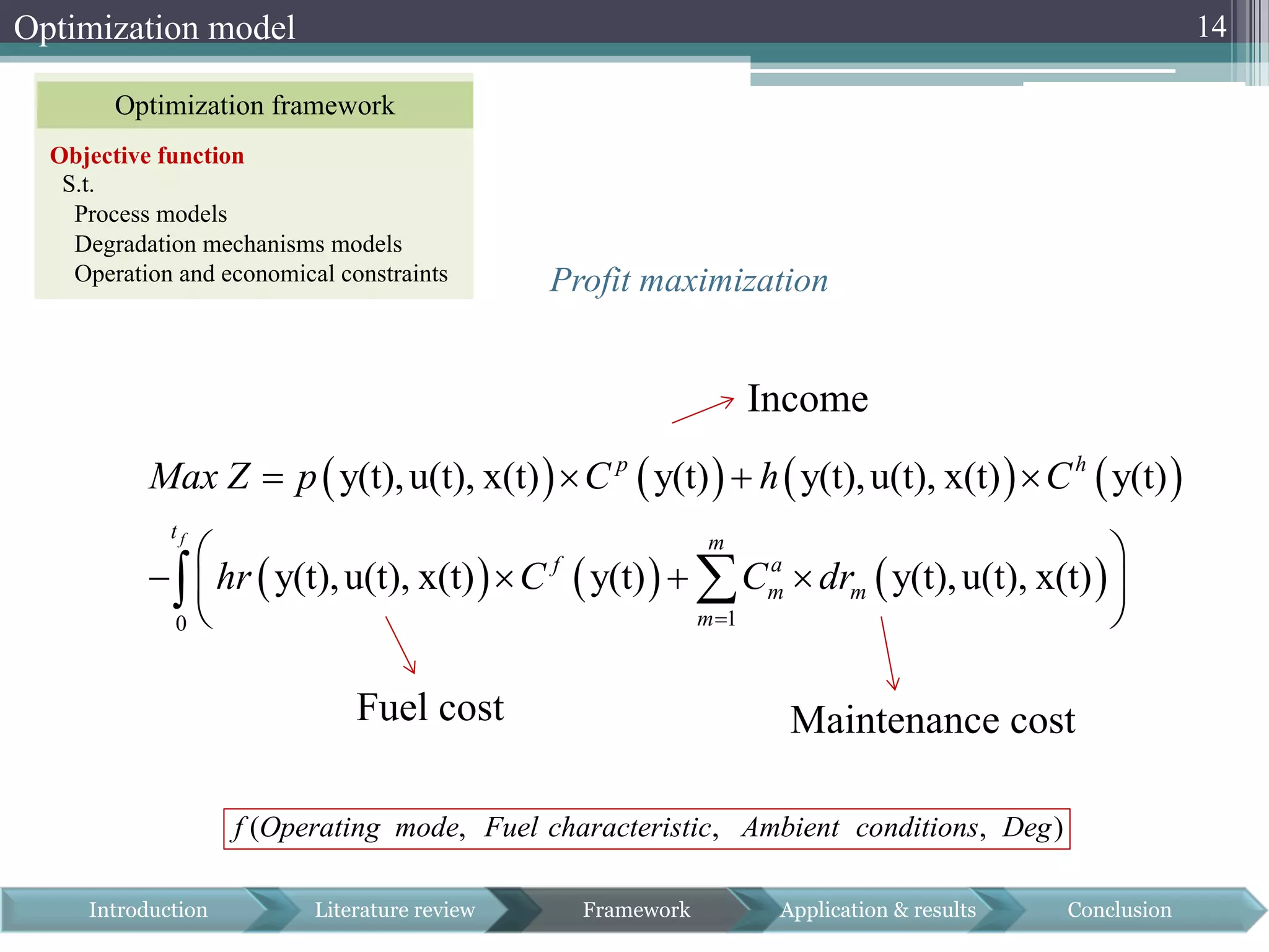 A Methodology for Degradation Based Long-Term Analysis and Optimization ...