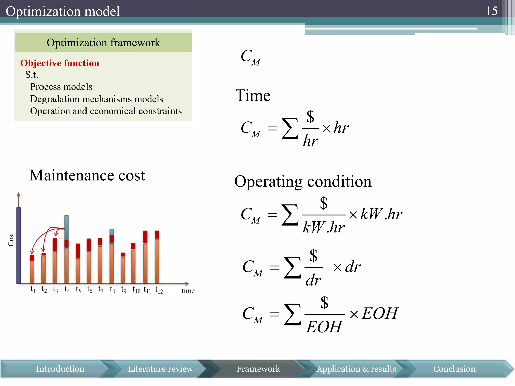 A Methodology for Degradation Based Long-Term Analysis and Optimization ...