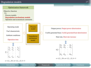 A Methodology for Degradation Based Long-Term Analysis and Optimization ...