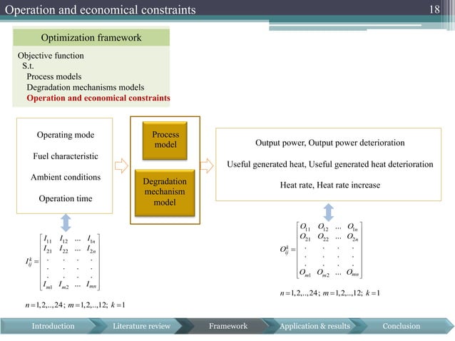 A Methodology for Degradation Based Long-Term Analysis and Optimization ...