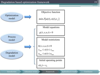 A Methodology for Degradation Based Long-Term Analysis and Optimization ...