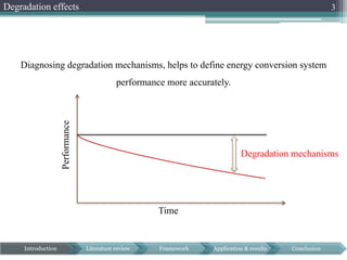 A Methodology for Degradation Based Long-Term Analysis and Optimization ...